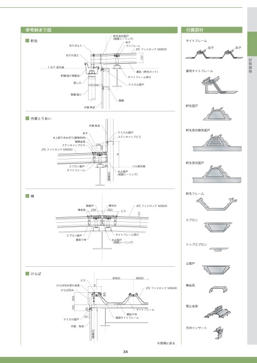 カラー TETSUKO TETSUKO カラー鋼板 極み-MAX ミッドナイトブルーKNC t0.5mm*W200mm*L2000mm 10798 ミッドナイ